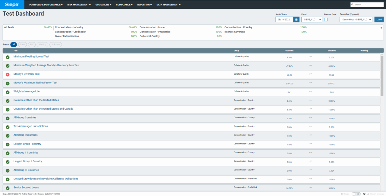 Middle Office Services - Siepe